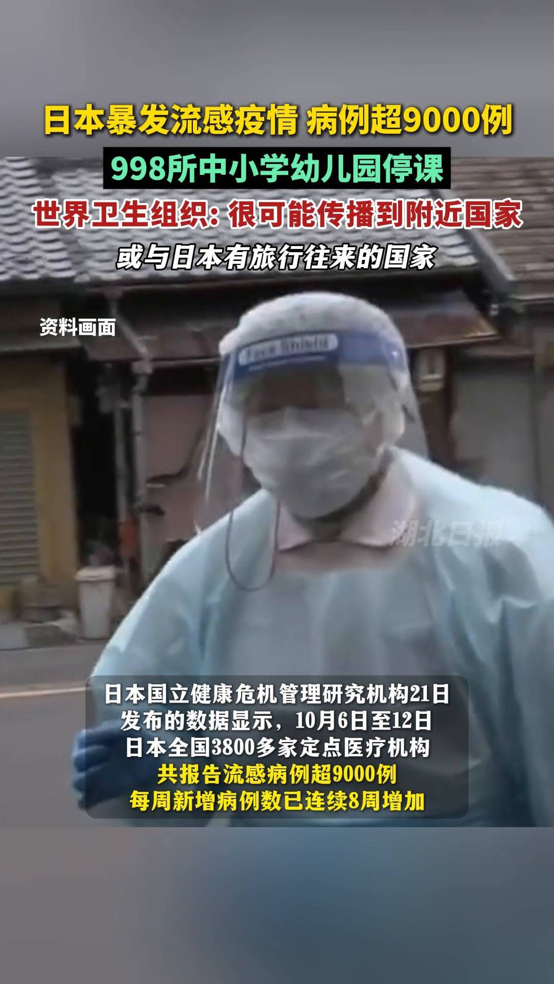 日本暴发流感疫情,病例超9000例,998所中小学幼儿园停课