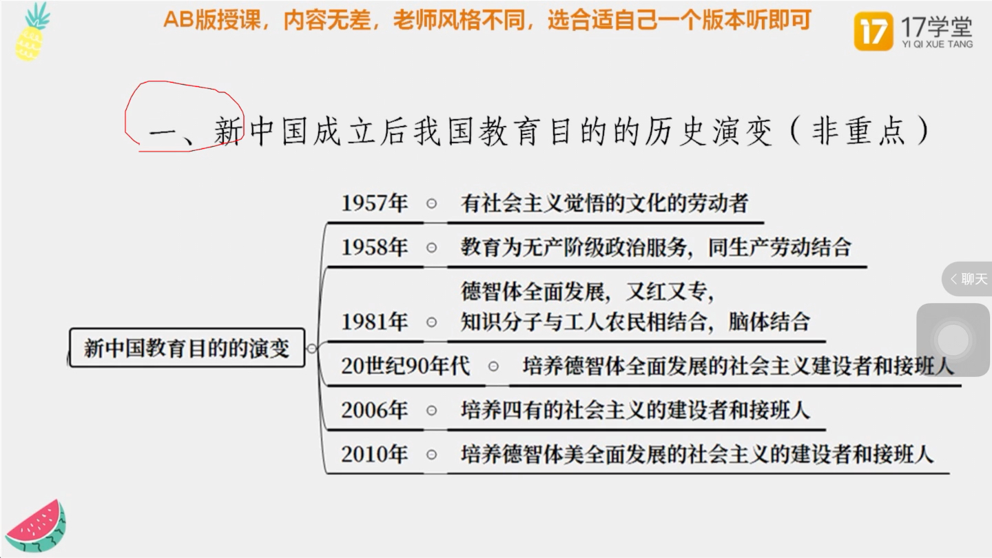 教育目的;学校教育制度
