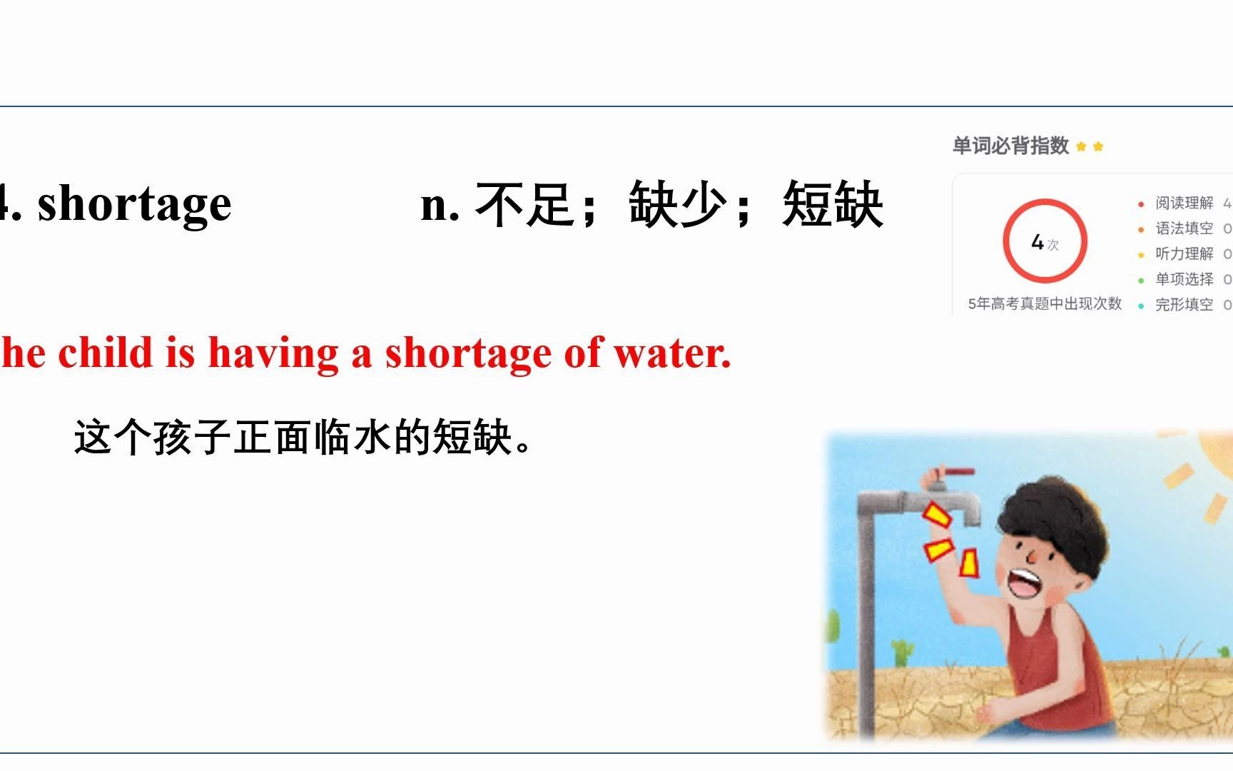 【人教2019版多模态词汇】选择性必修一 Unit 5