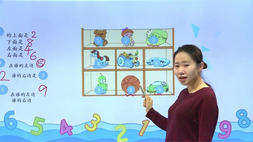 小学数学课程第3课《位置》——小学数学一年级上