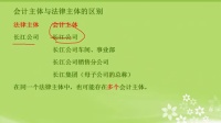 会计基础知识点讲解-会计核算的具体内容+会计基本假设+会计基础