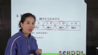 小学数学一年级第一课时
