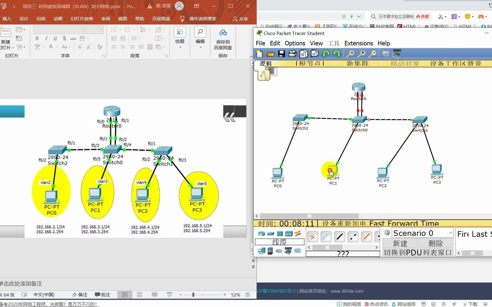 路由器VLAN通信练习