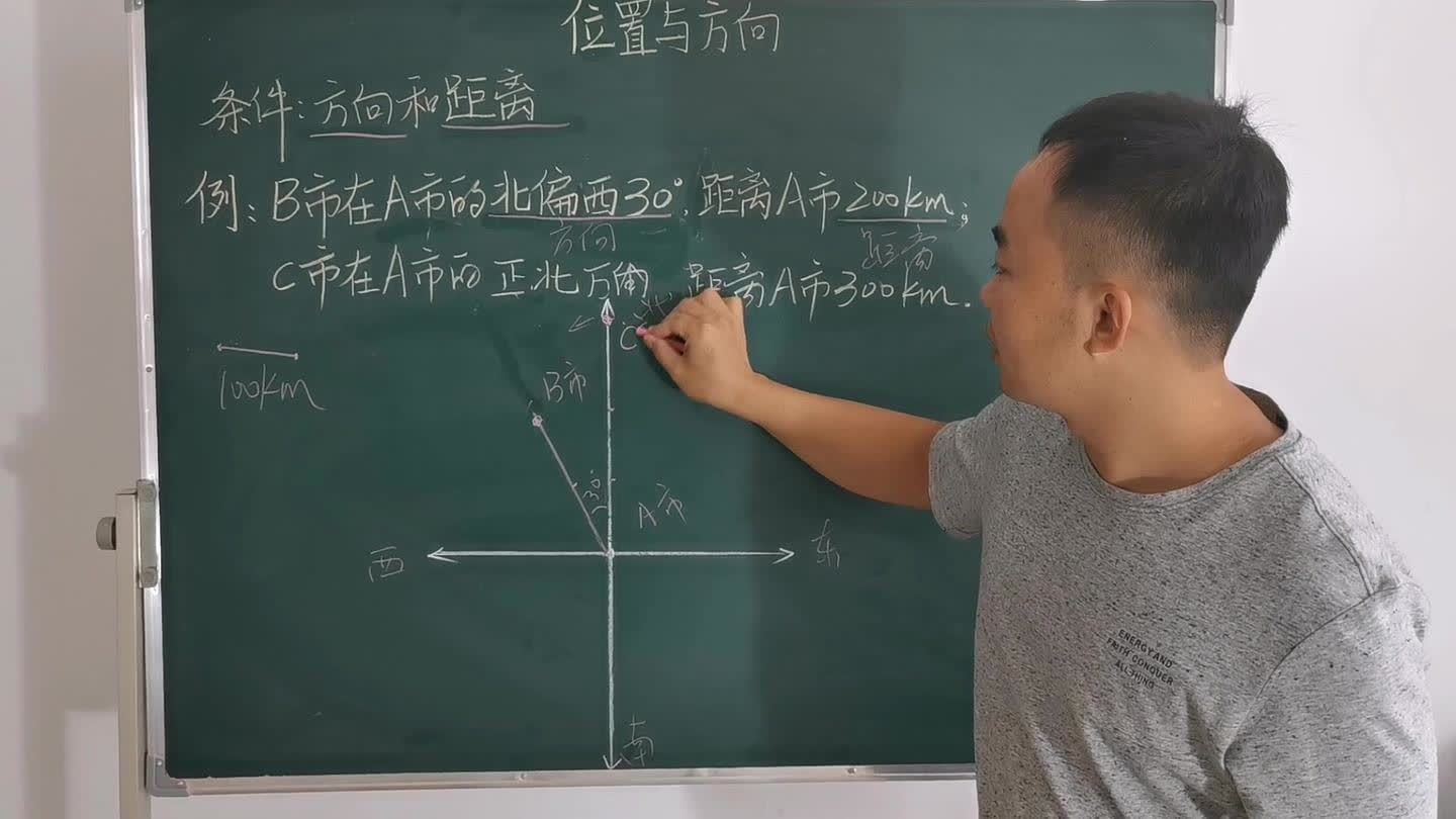 32课 人教版 小学六年级数学上册 位置与方向 第二课时