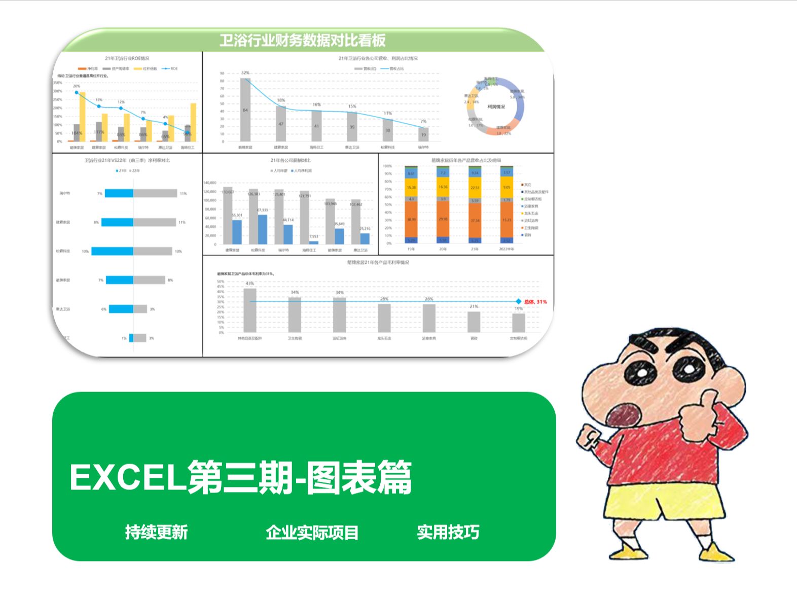 EXCEL第三期-图表篇