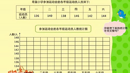 三年级下册数学微课简单的数据分析_标清