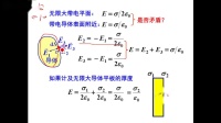 10.1.2导体静电平衡电荷分布.mp4
