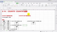 WPS2019表格视频教程 第66集 COUNTIF COUNTIFS函数