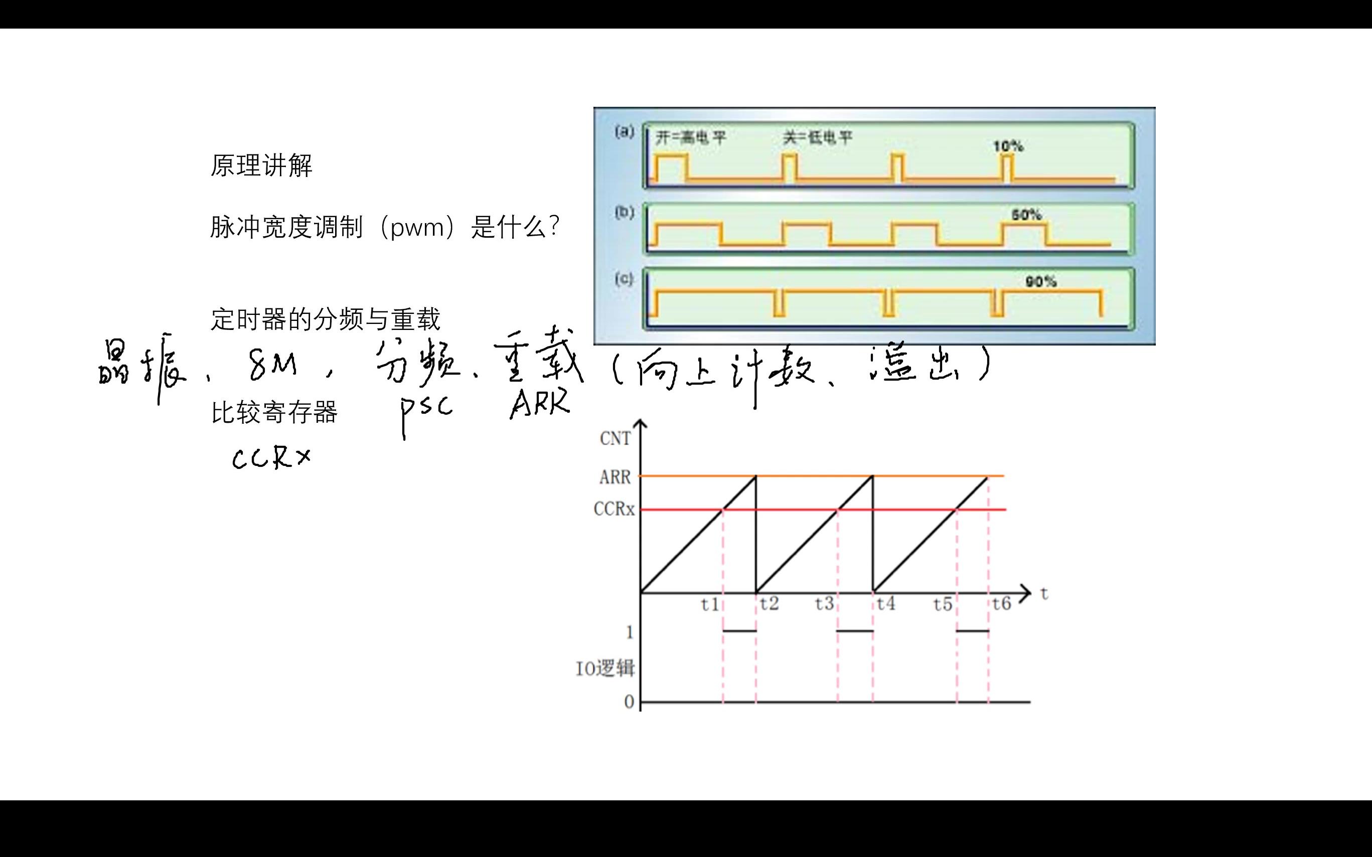 【视频教程】用stm32+cubemx制作呼吸灯