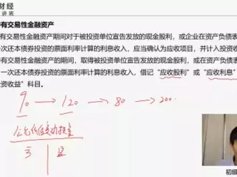 会计精讲第14讲交易性金融资产