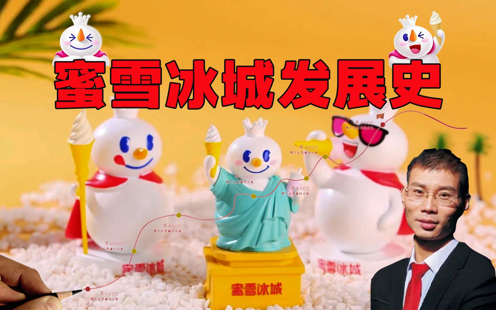 【蜜雪冰城】万字解读蜜雪冰城发展史,品顶级营销和高端商战