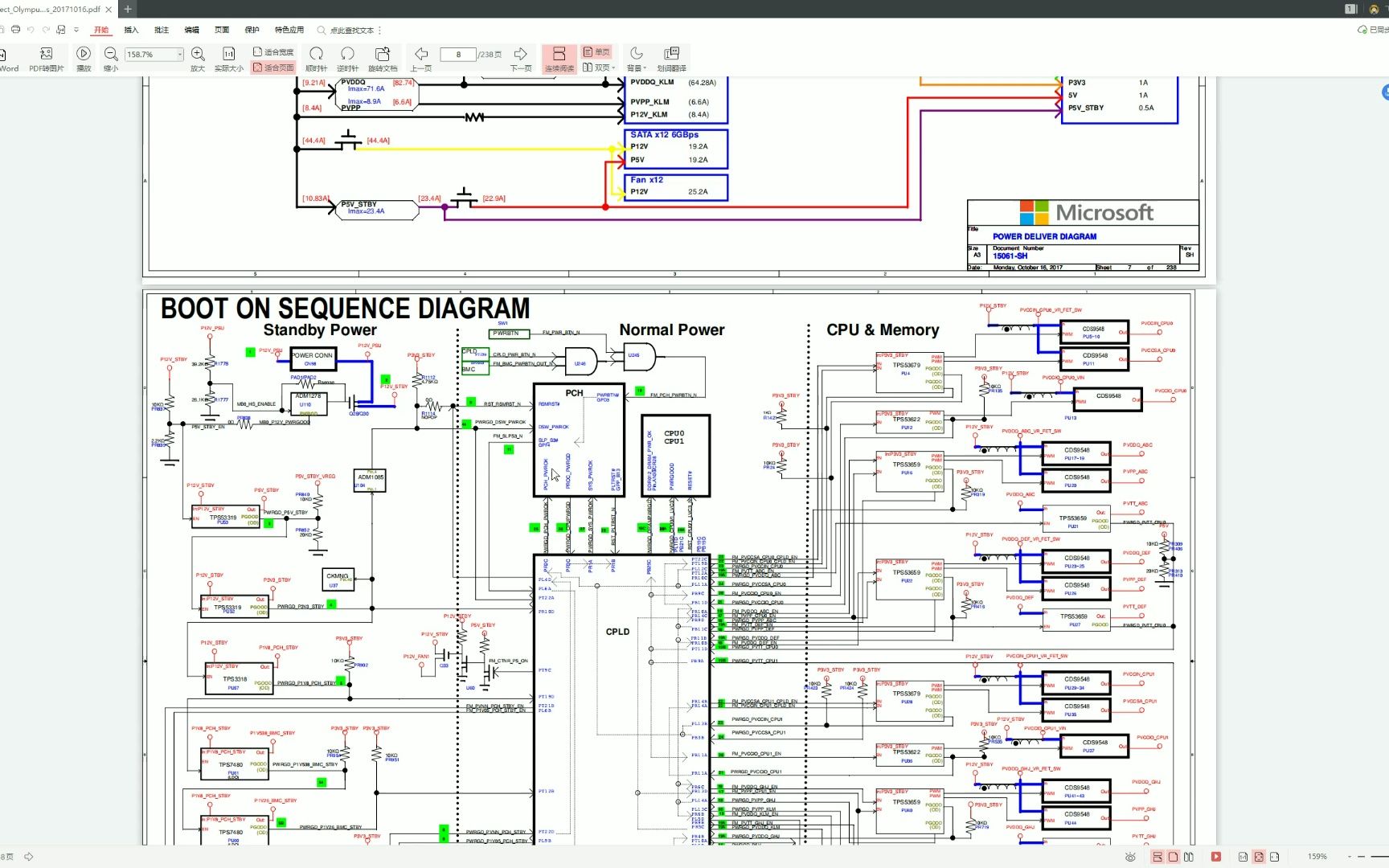 硬件工程师培训02.识读原理图,会画系统框图