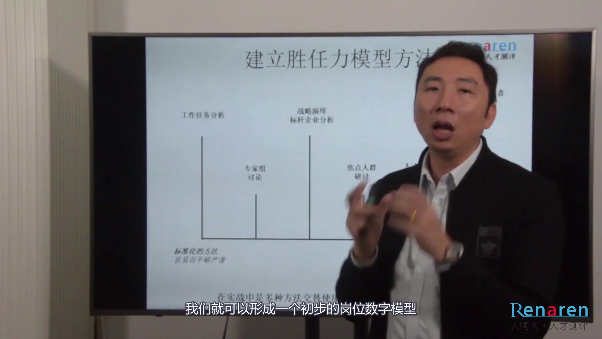 HR招聘技巧-岗位胜任力模型建立02