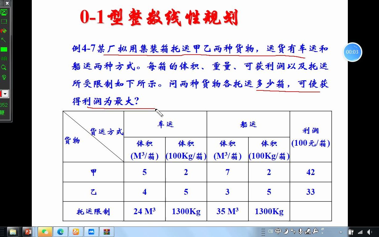 0-1型整数规划