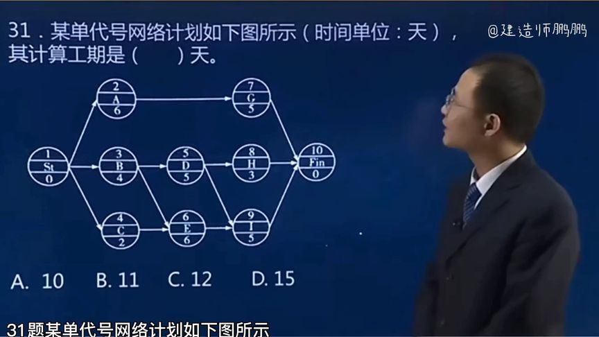 关于双代号单代号的正确说法,几道真题分享如下