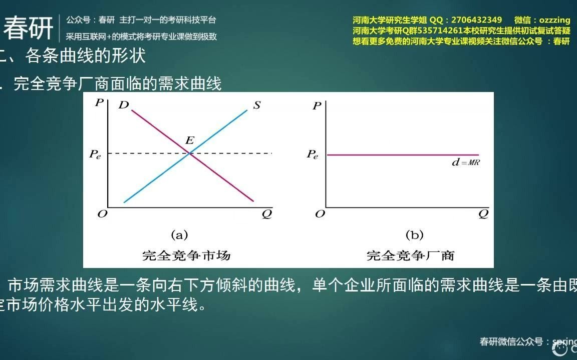 河南大学经济学统计学西方经济学宏微观经济学