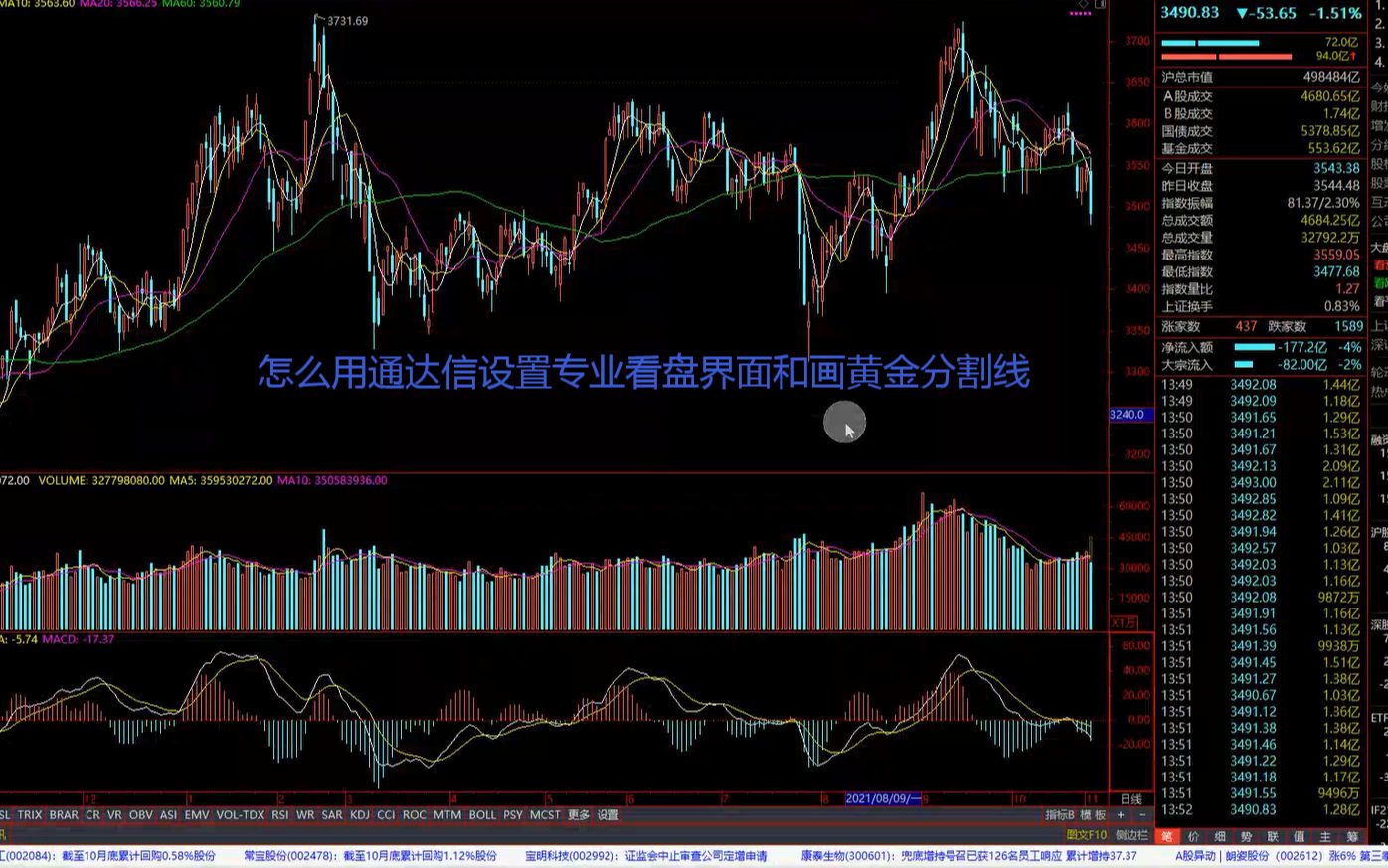 怎么用通达信设置专业看盘界面和画黄金分割线
