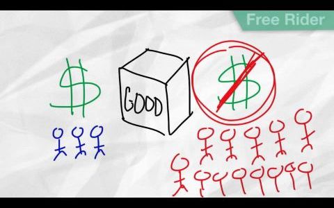 [微观经济学]24.搭便车问题