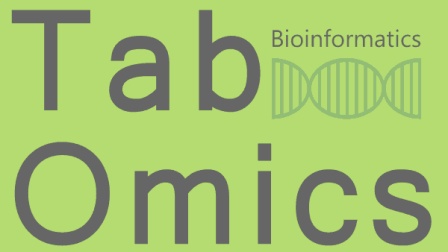 教我老弟学生信第4天-酵母RNA-seq数据