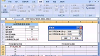 长期借款筹资分析