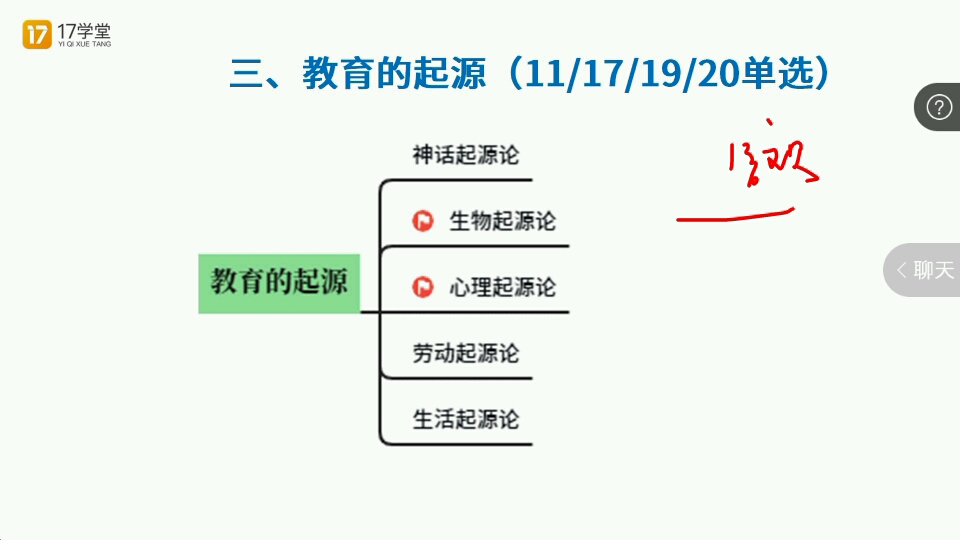 22基础精讲【二轮】:教育学1:教育的概念、教育活动的基本要素、教育...