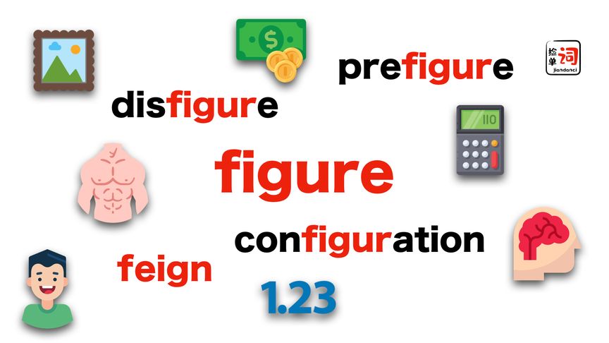 看强哥买瓜顺道背单词?轻松学会一词多义的figure