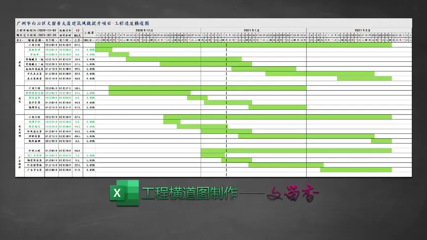 EXCEL简易制作工程横道图,工程管理应用值得拥有。