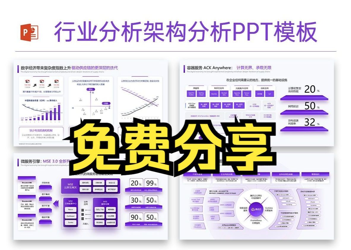 【PPT做的好,机会自然来】10页行业分析架构分析图数据分析数据...