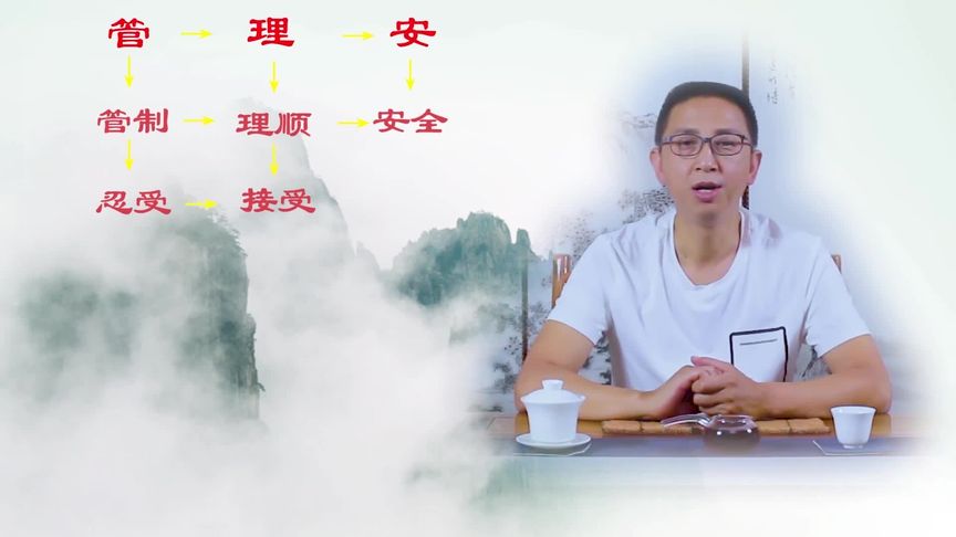 服从管理 遵守制度 规章制度的目的 不是为了限制你的自由