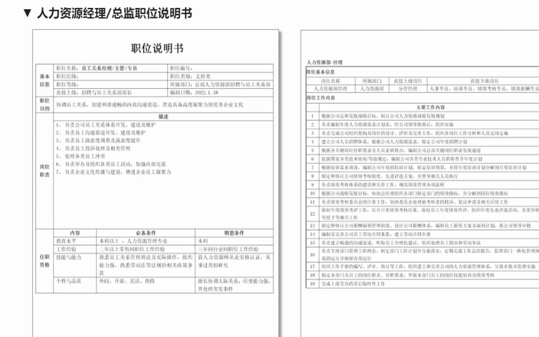人力资源职位说明书大全