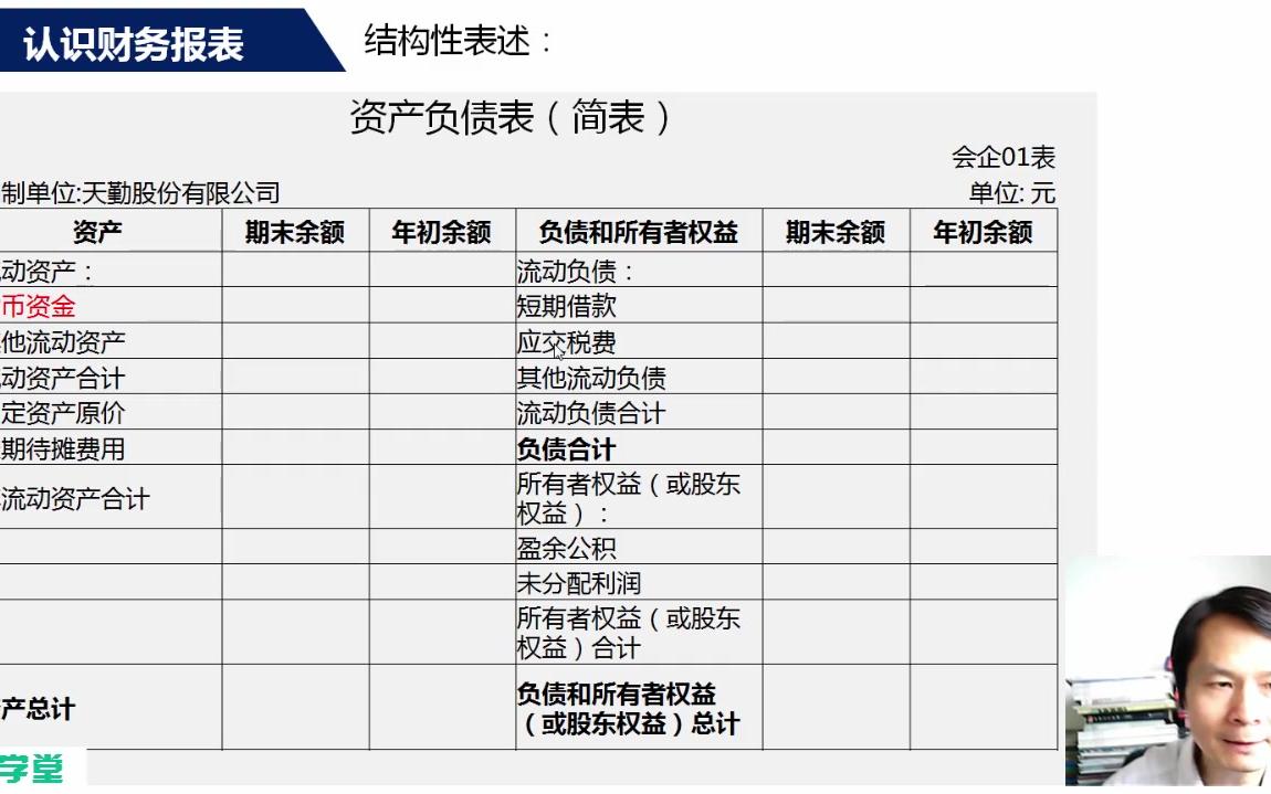 报税的财务报表_财务报表怎么做呀_财务报表的编制基础