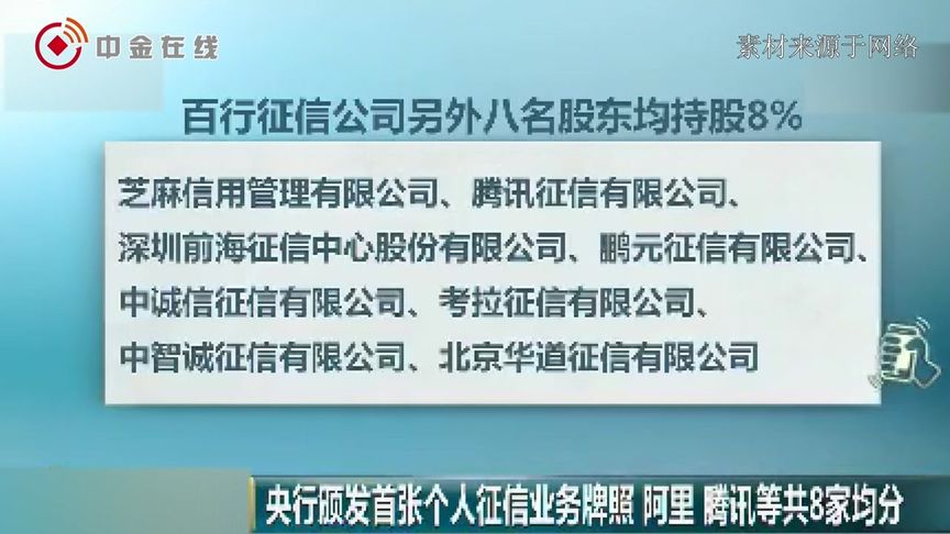 我国首张个人征信牌照下发!阿里、腾讯等企业均是股东