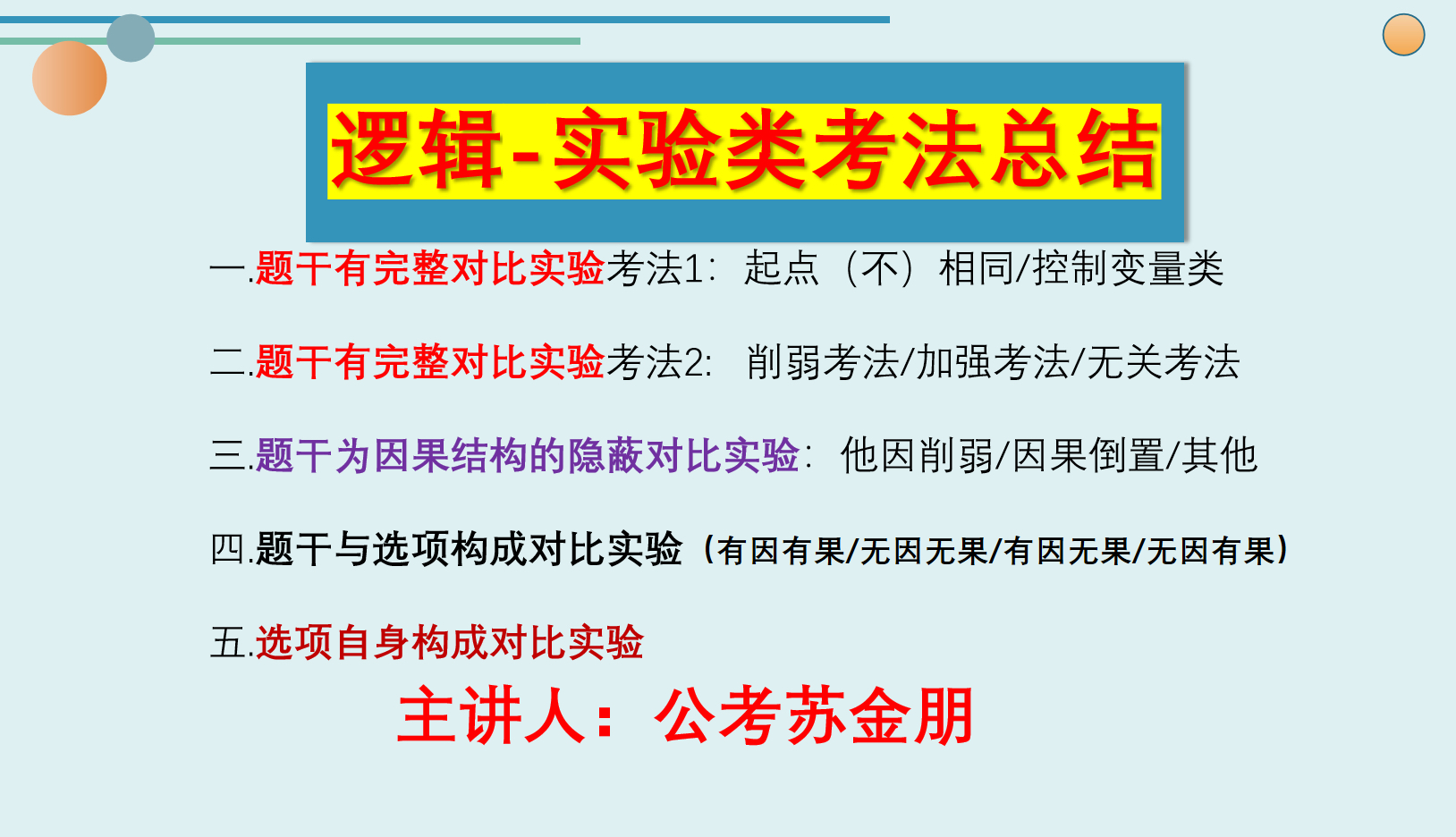 【逻辑必看总结1】五种对比实验类考法大总结-讲透本质