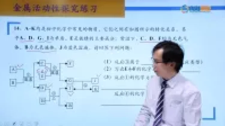 金属活动性探究二:实验探究和推断试题