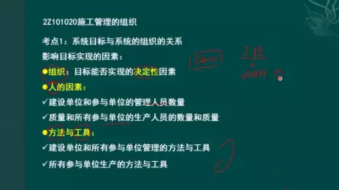 2018二建项目管理必过精讲班 02(2Z101020施工管理的组织)