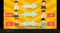 【党组织生活怎么过④】谈心谈话_学习_共产党员网