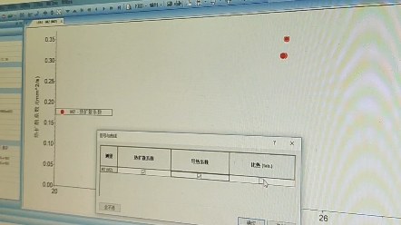 激光导热仪之导入薄膜样品的比热容计算导热系数
