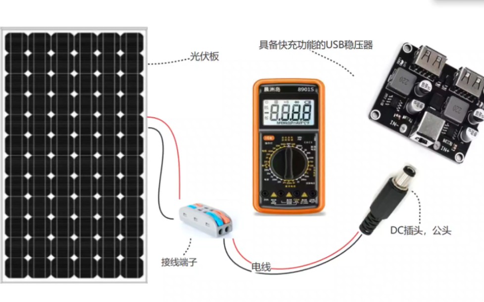 第4集:DIY光伏板充手机,用光伏板感受太阳升起,光伏板+qc快充稳压器