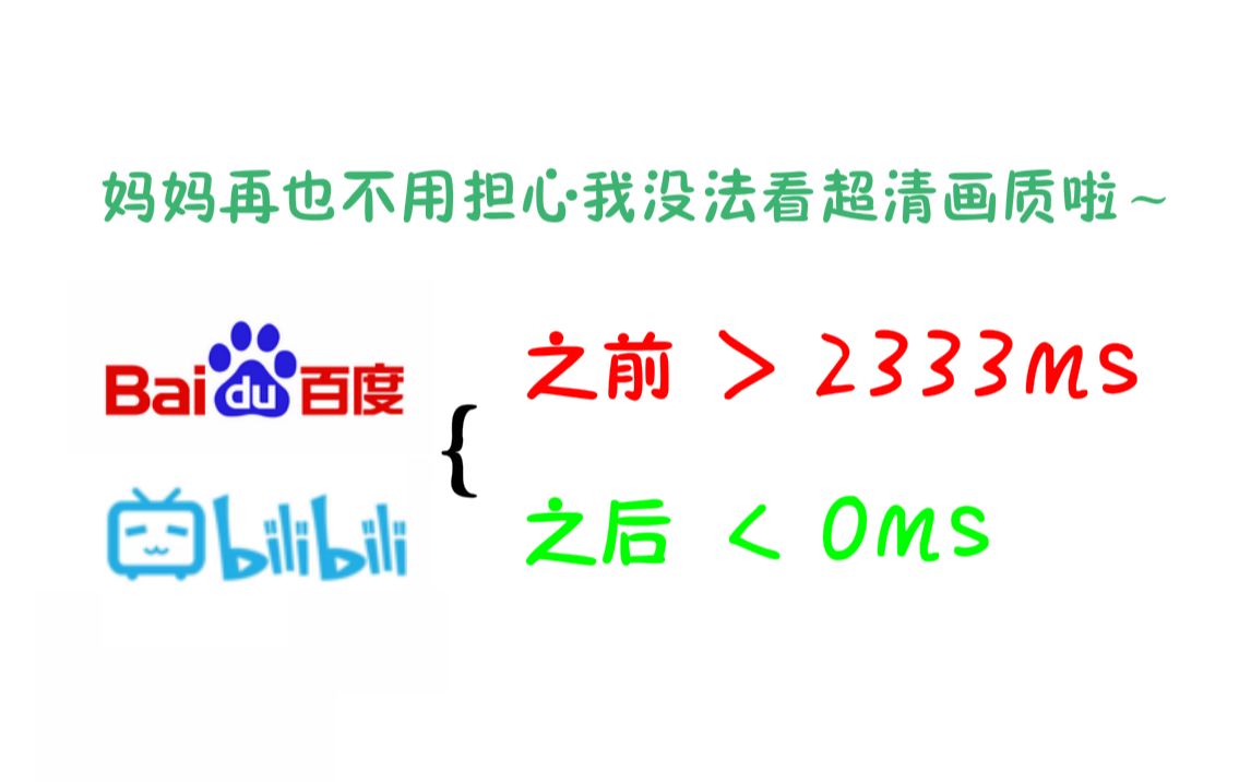 国内网站延迟高,上不去怎么办