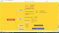剪映怎么制作微信聊天短视频