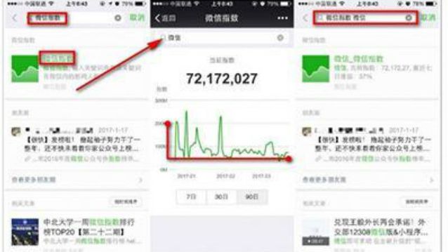 微信指数是个啥?2分钟让你整明白!