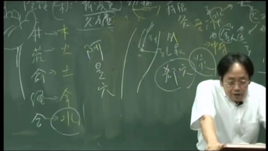 列缺穴、经渠穴、太渊穴 倪海厦《针灸》字幕版