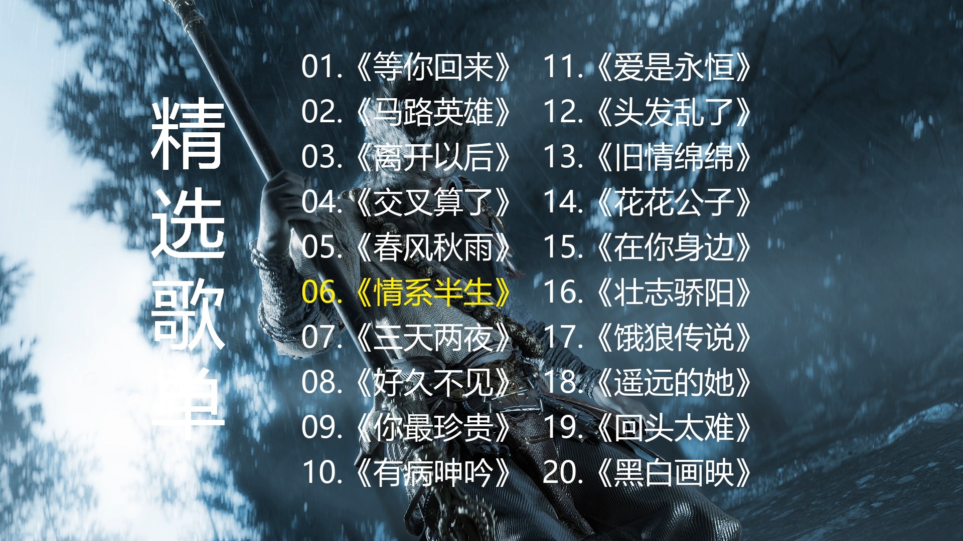 精选张学友二十首歌单《等你回来》《离开以后》《交叉算了》《春风...