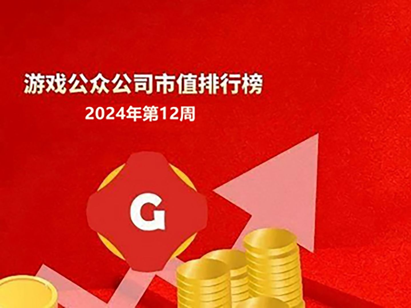 2024年第12周中国游戏公众公司市值排行榜:收入利润均创新高的游戏...