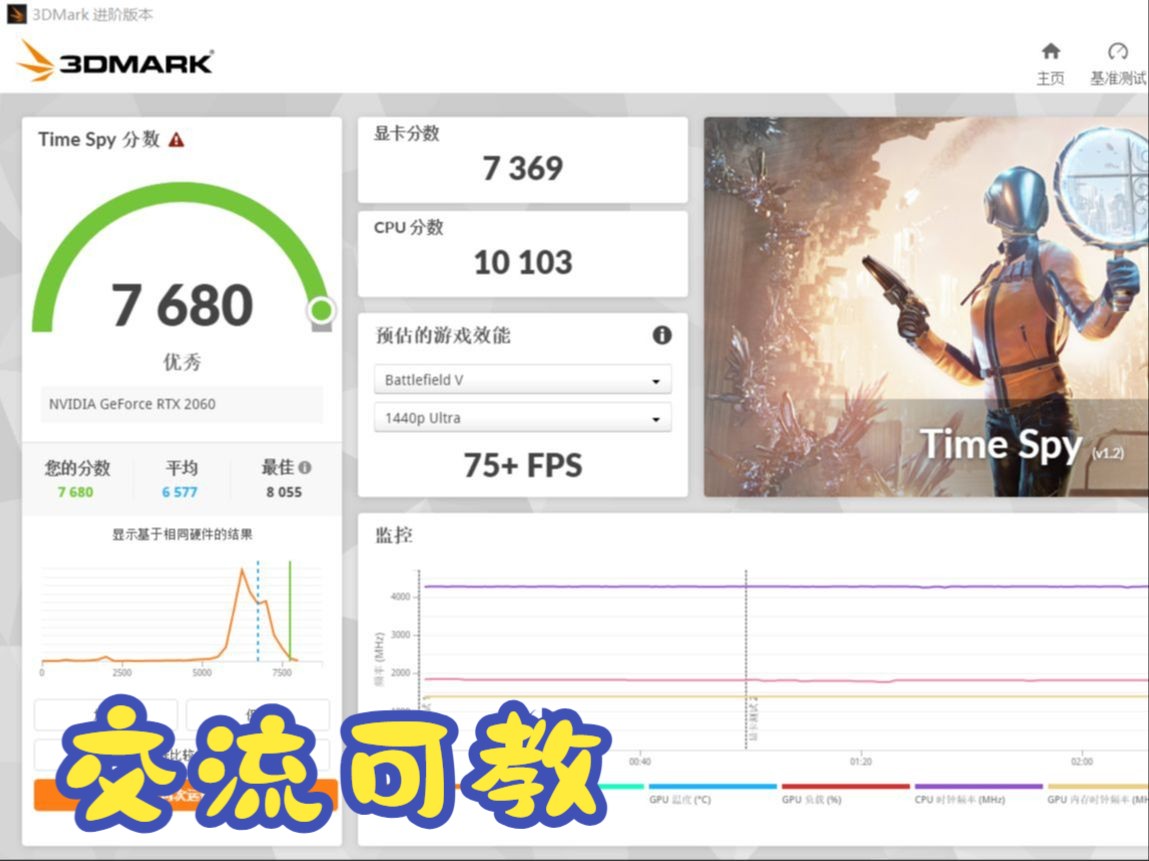 老旧笔记本游戏本电脑优化,减少游戏卡顿,提升性能。4800h接近6800h...