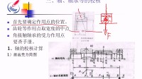 机械设计基础课程设计 第3讲 教学视频-石油大学[油气储运网]