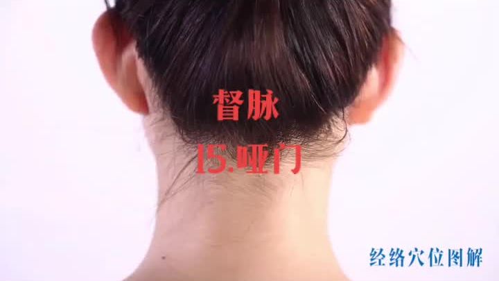 督脉之哑门穴定位