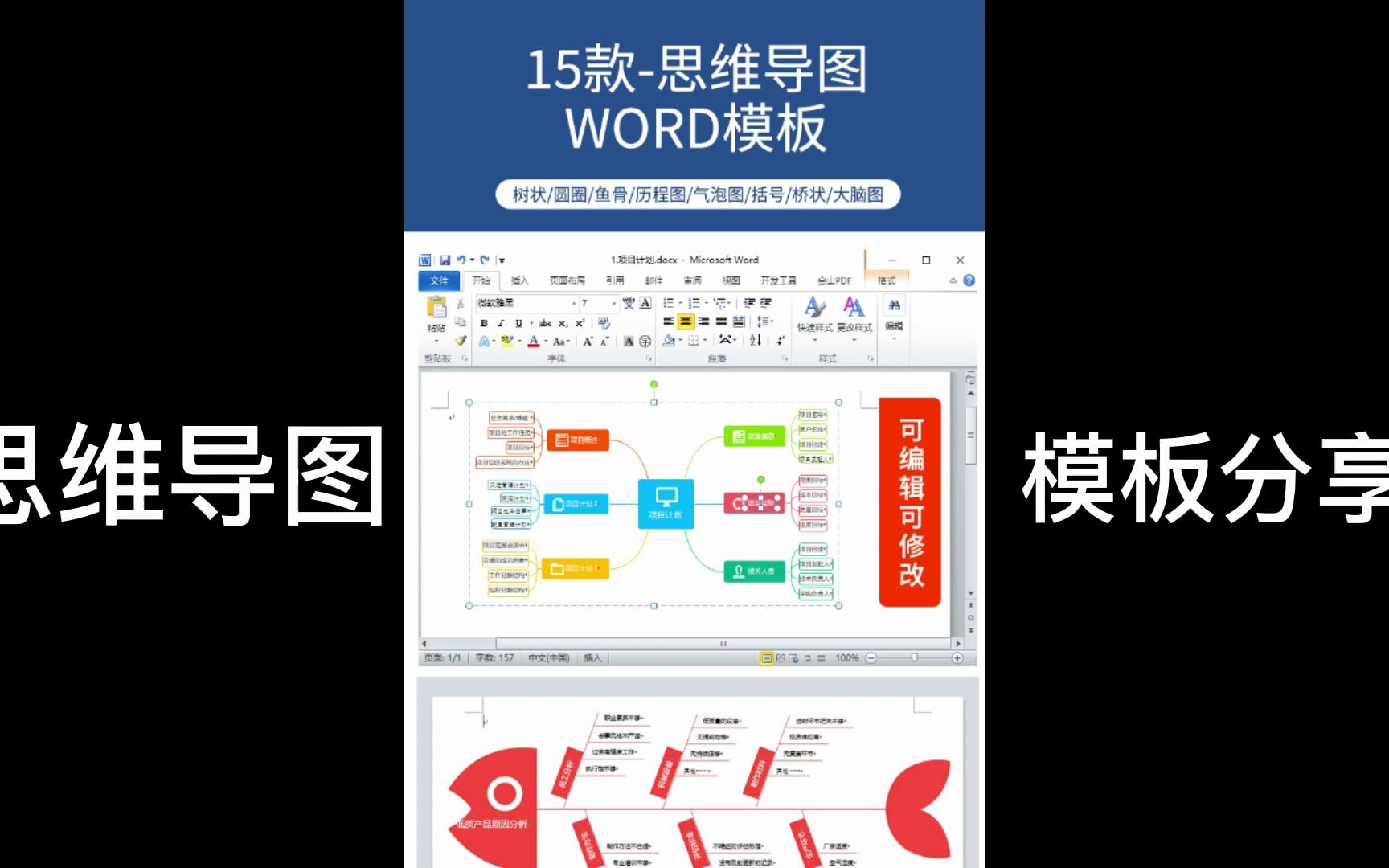 大批精选思维导图PPT+Word模板分享,让你的思路更流程、清晰化!