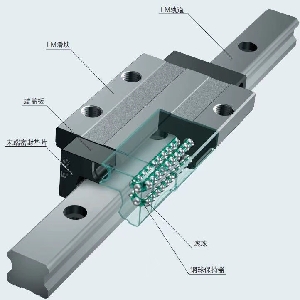 THK直线导轨-许灿 