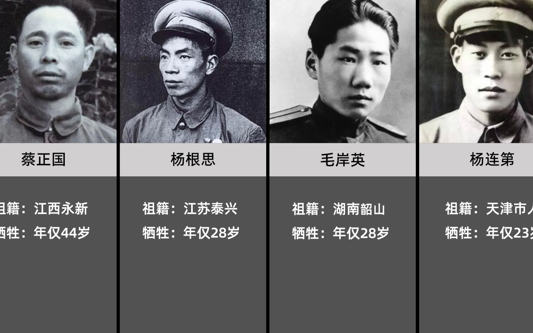 抗美援朝:那些需要你记住名字的志愿军战士